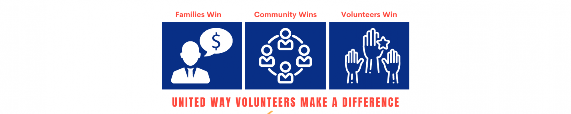 VITA Program | United Way of Saginaw County